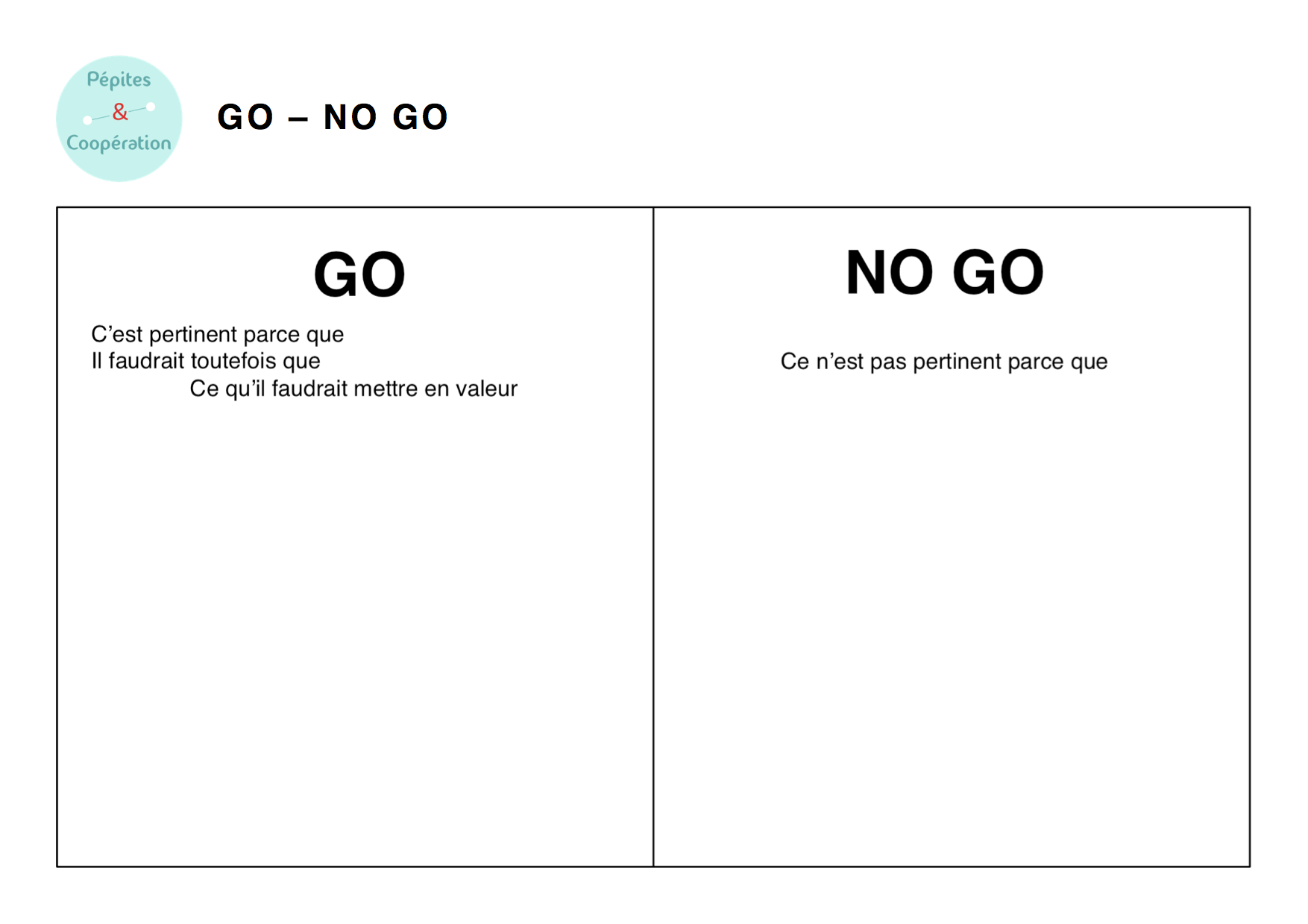 go-no go – Coopformation